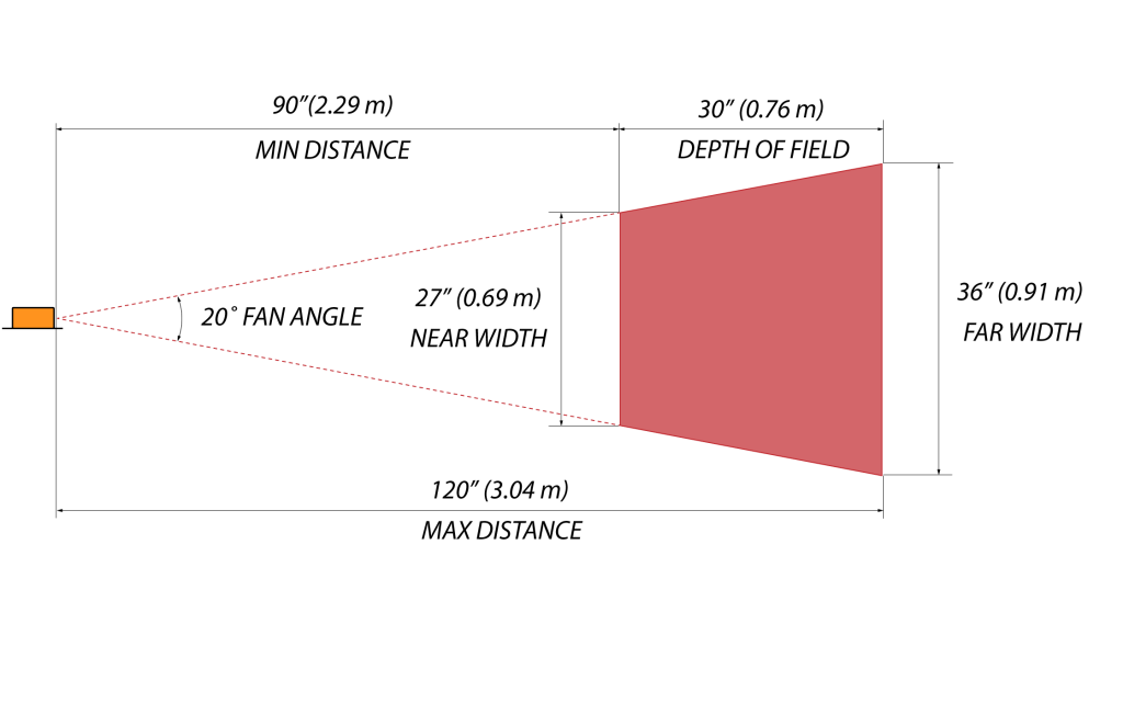 JS-50 X6B » JoeScan